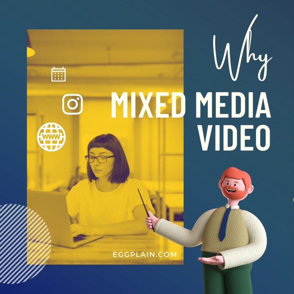 Why Mixed Media Video Is the Future of Digital Marketing