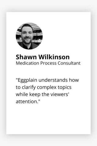 Animated Video for Business | Eggplain