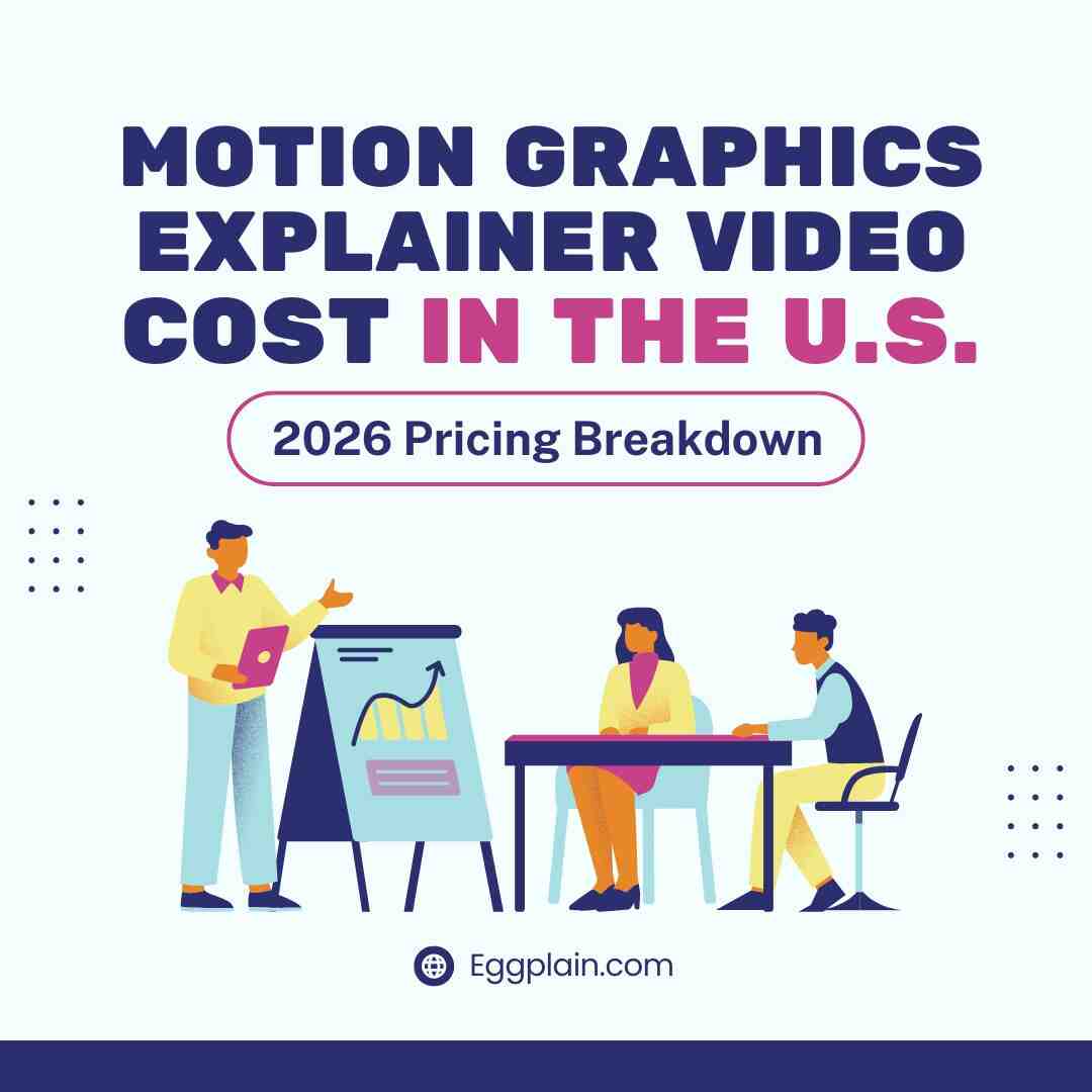 Motion Graphics Explainer Video Cost in the U.S.: 2026 Pricing Breakdown